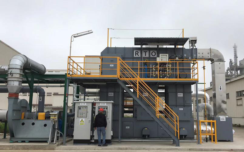 RTO废气治理设备前端安装FTA可燃气体分析仪的重要作用-希戈纳（上海）科技有限公司